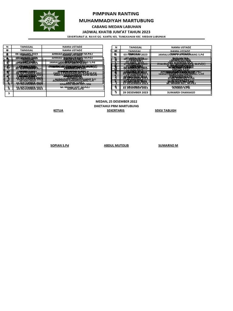 Daftar Khatib Muhammadiyah | PDF