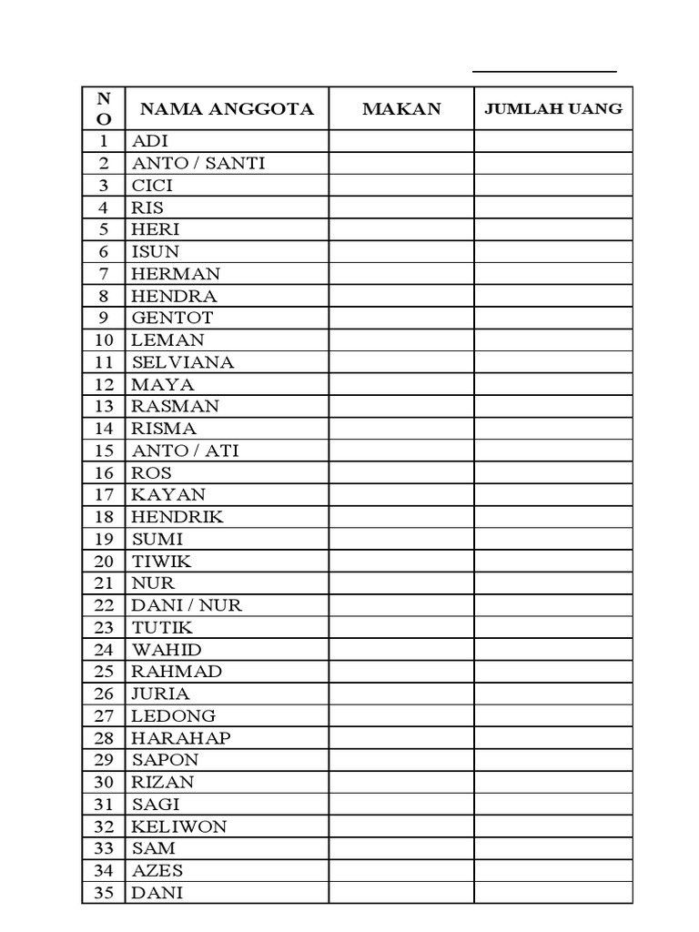 Nama Anggota Arisan | PDF | Agama & Spiritualitas