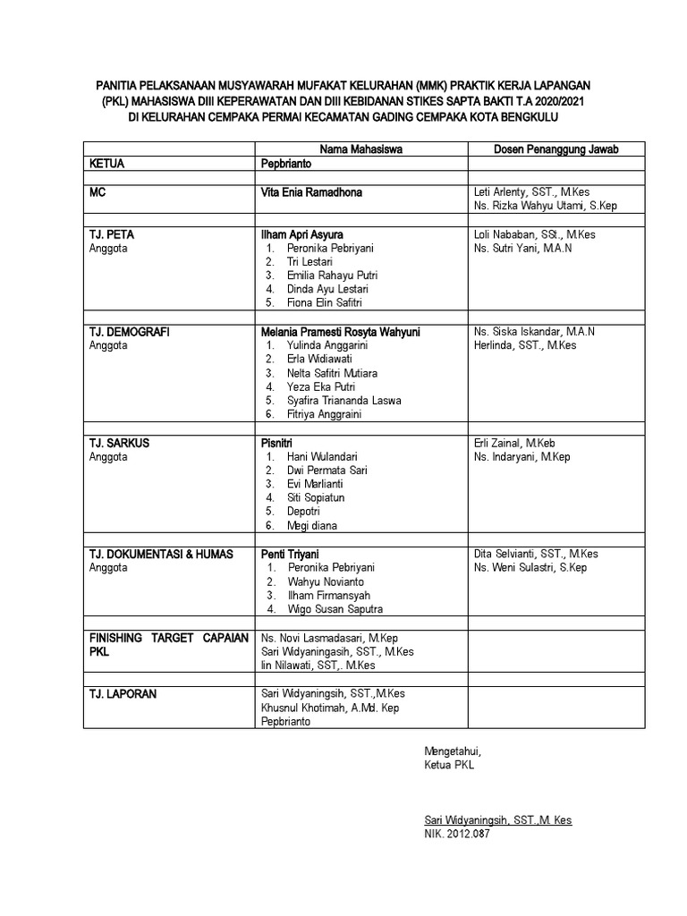 Panitia Pelaksanaan Musyawarah Mufakat Desa | PDF