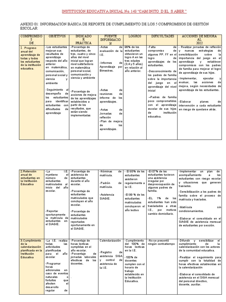 Iga 2021 | PDF | Maestros | Método de enseñanza