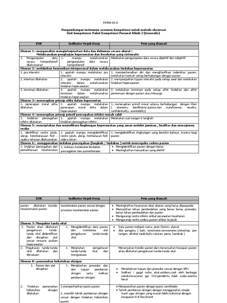 FORM-03 A (Pengembangan Observasi) pk2 | PDF