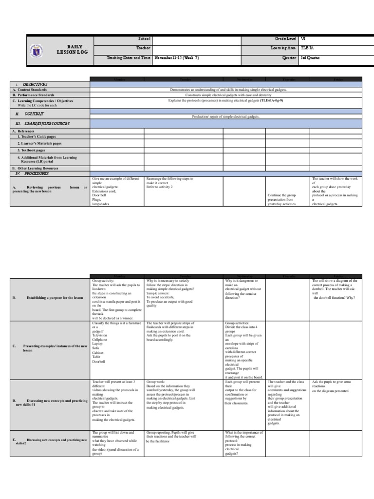 DLL Tle 6 Ia W7 | Download Free PDF | Teachers | Learning
