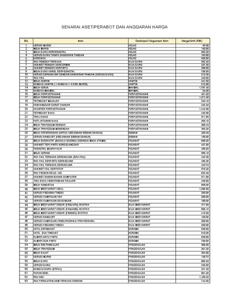 Format Abm 2023 | PDF