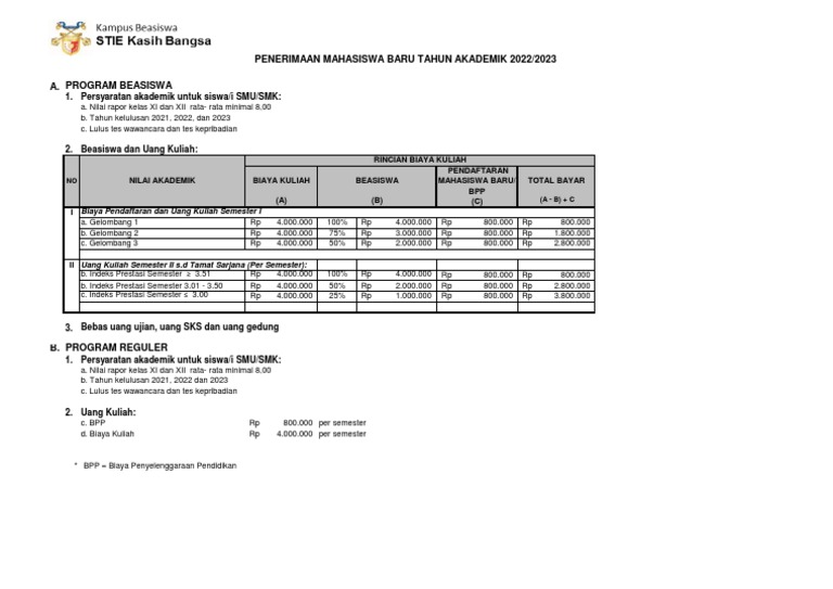 Tabel Perincian Biaya Kuliah 2023 | PDF