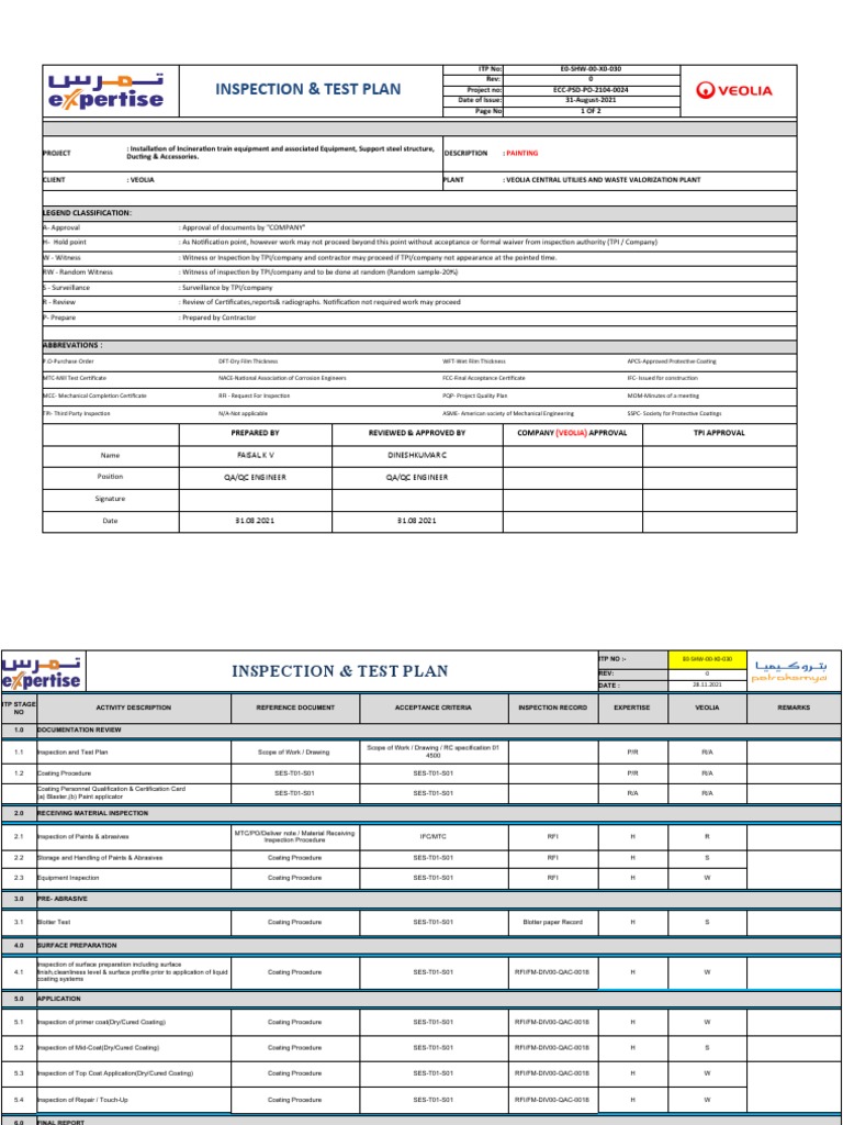 ITP-Application of Painting | PDF | Paint | Business Process