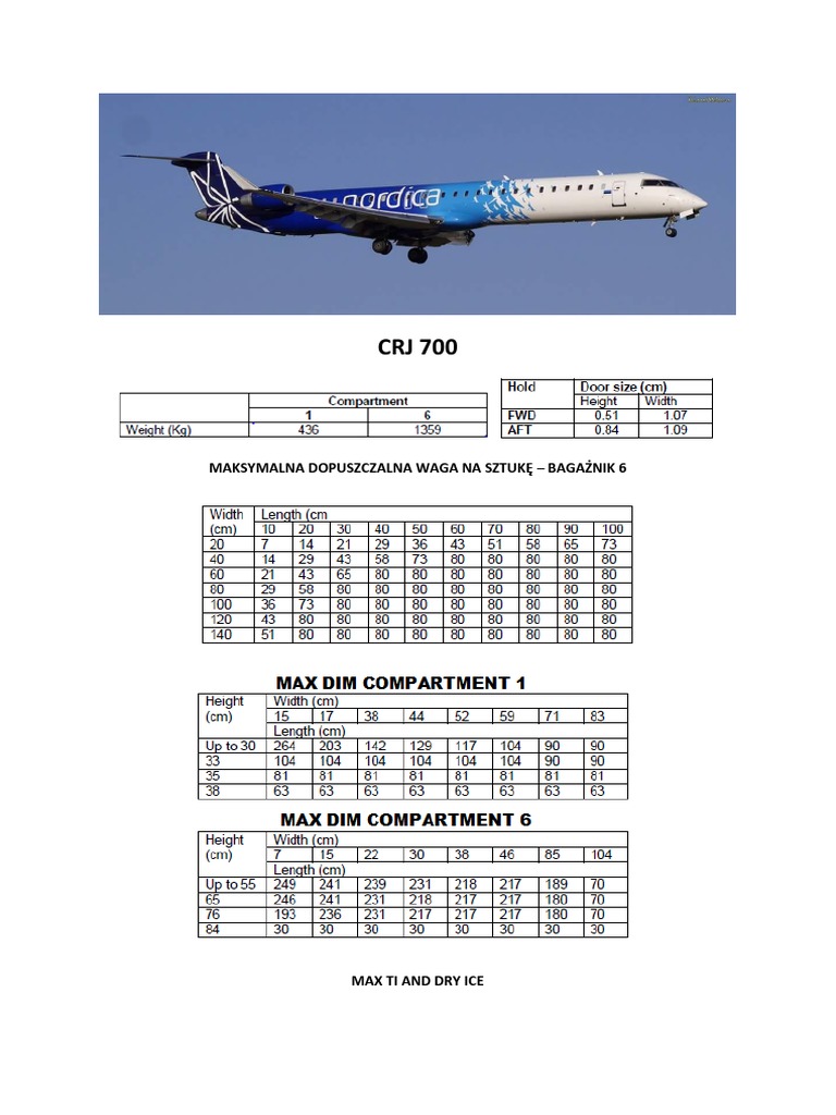 CRJ 700 & CRJ 900 | PDF