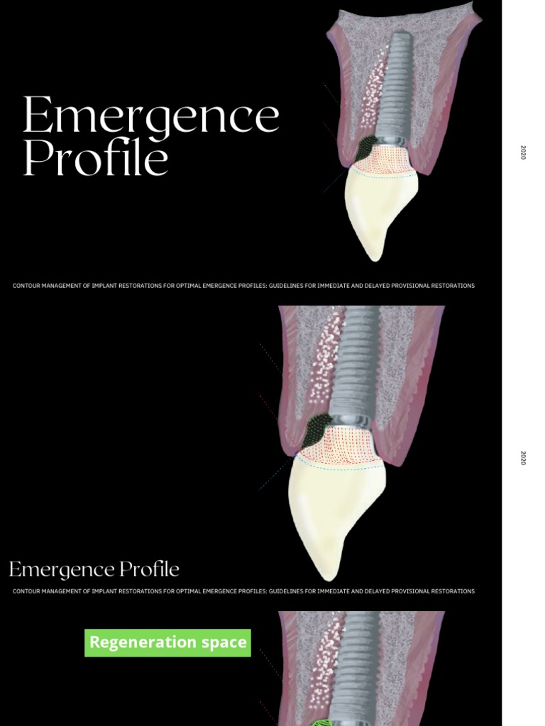 Emergence Profile | Download Free PDF | Clinical Medicine | Medical Specialties
