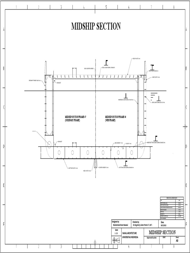 Muhammad Elvan Nawawi - 2006577044 - MIDSHIP SECTION | PDF | Ships ...