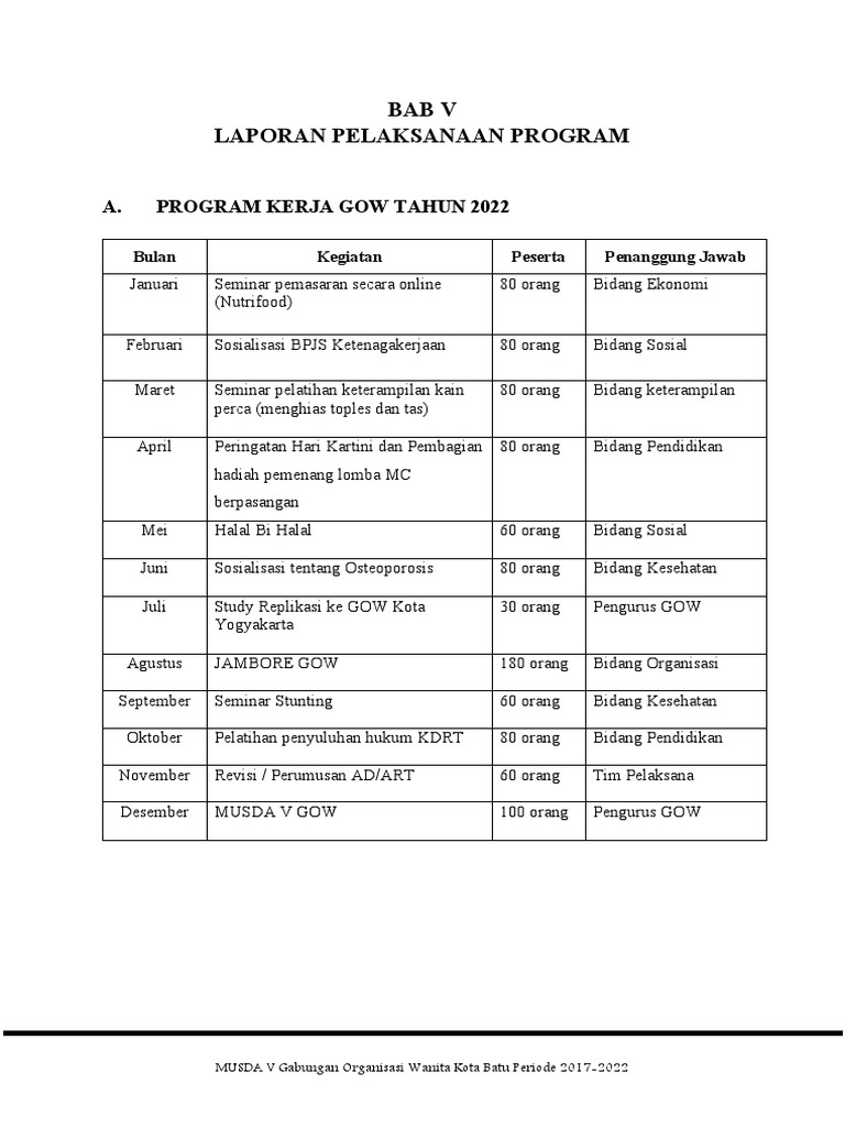 Program Kerja Gow Baru Lagi | PDF