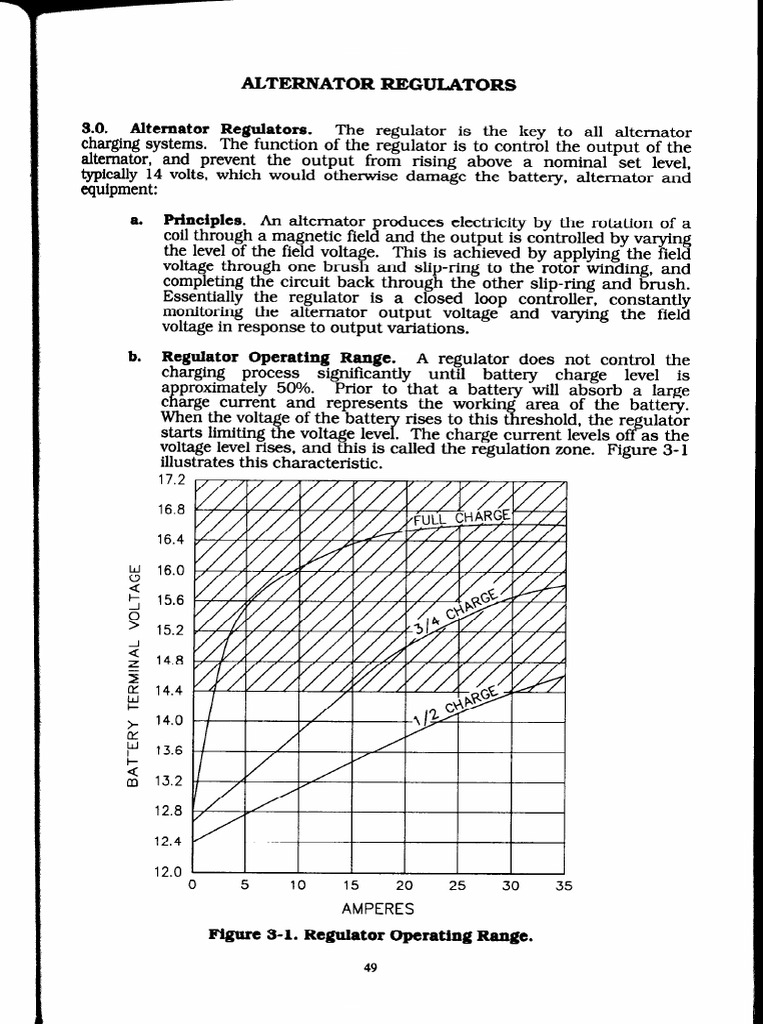 Alternator Regulators | PDF | Relay | Switch