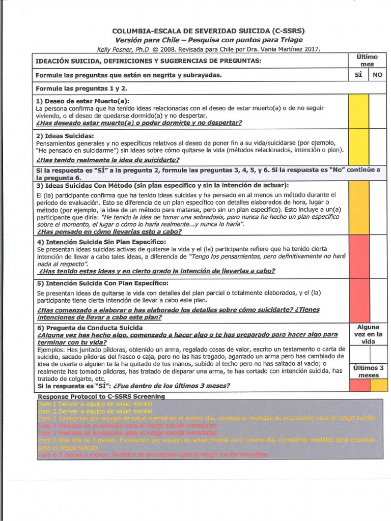 Escala de Severidad Suicida | PDF