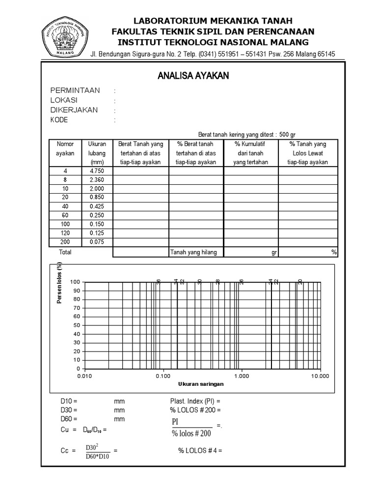 Grain Size (Finer Part) | PDF