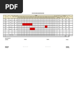 Sample Manpower Schedule | PDF | Motor Vehicle | Logistics
