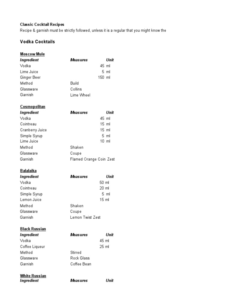 Vodka Cocktails: Ingredient Measures Unit | PDF | Martini (Cocktail ...