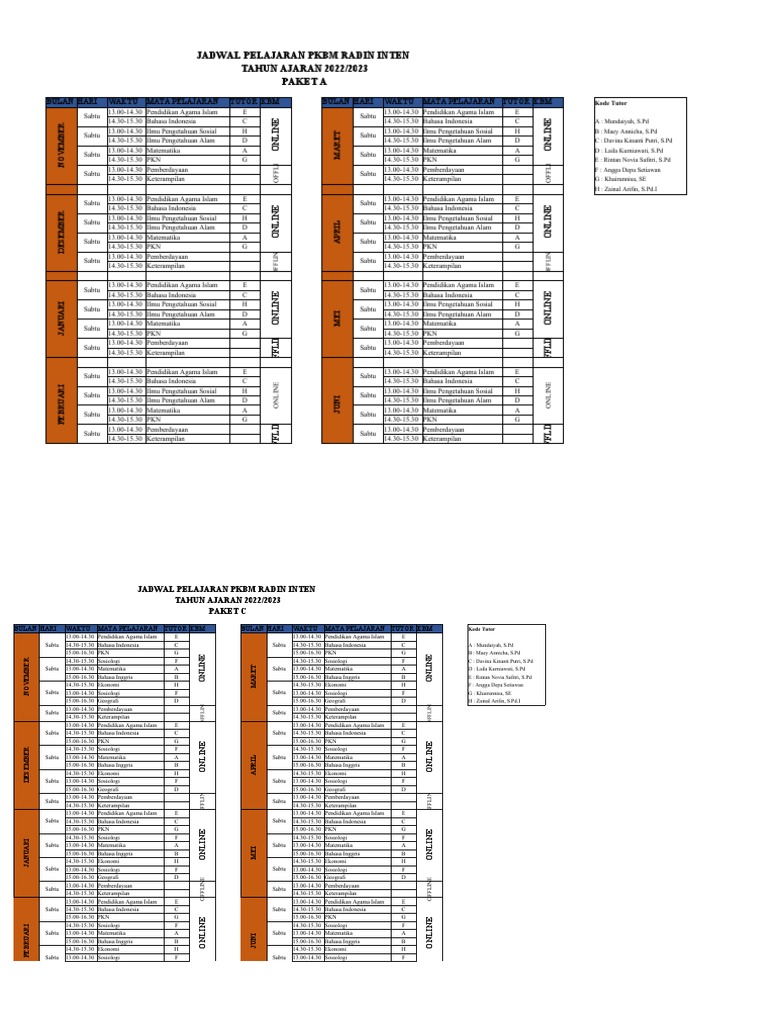 Jadwal Pelajaran PKBM | PDF
