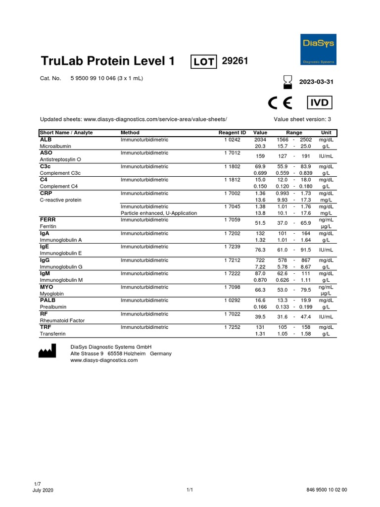 VS TL - Protein - L1 29261 2303 3 | PDF | Antibody | C Reactive Protein