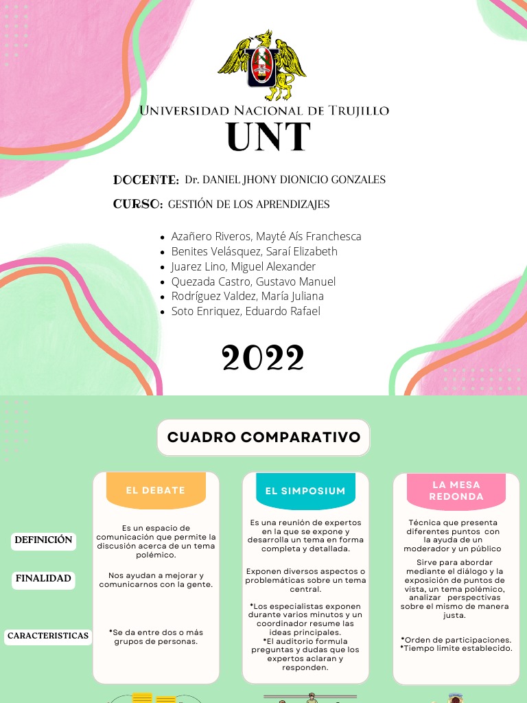 Técnicas de Discusión Académica | PDF | Crecimiento personal y profesional