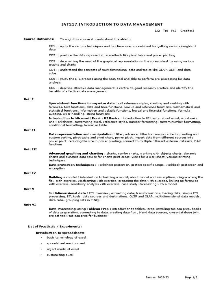 FRM Course Syllabus | PDF