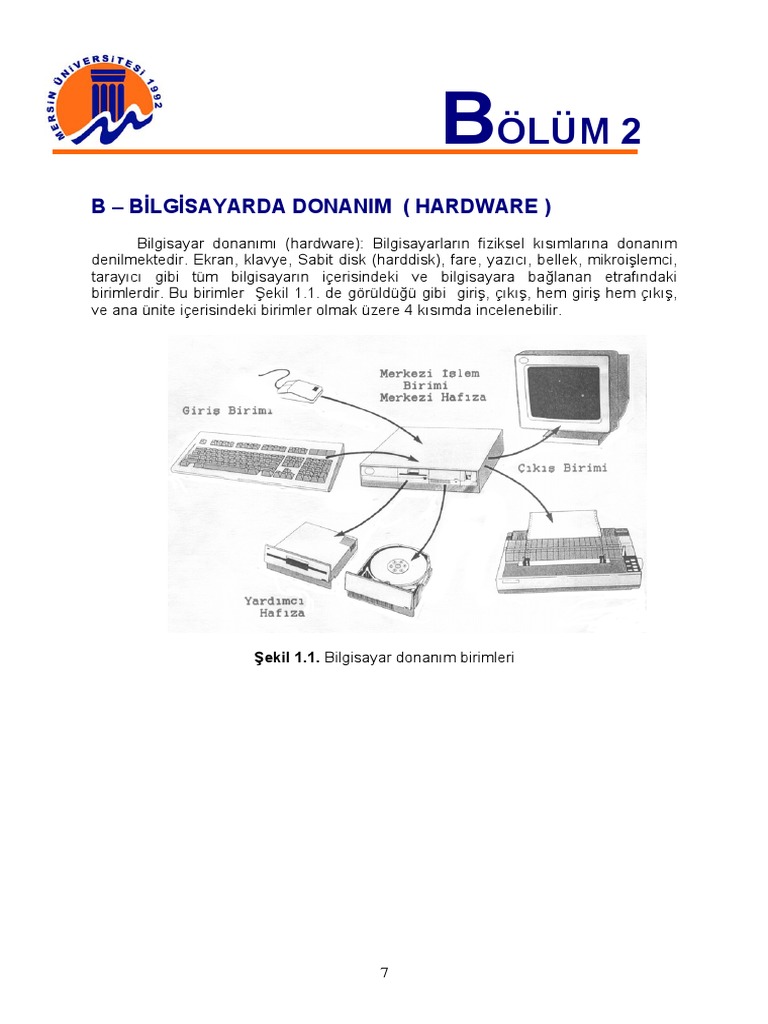 B - Bilgisayarda Donanim (Hardware) : Bilgisayar Kullanma - I Kılıç | PDF