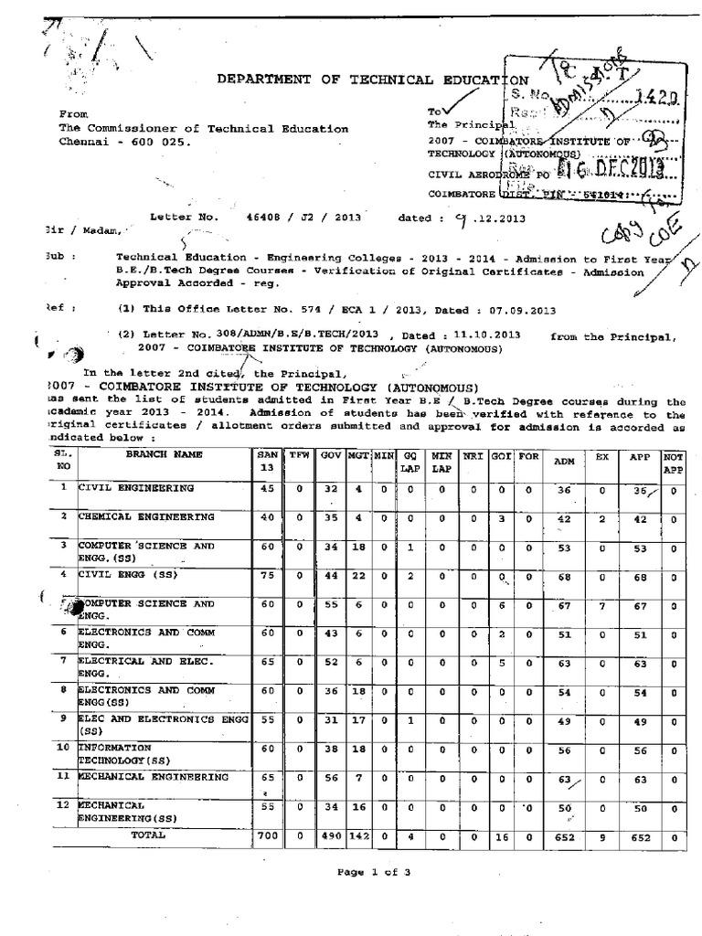 B.E-B.TECH-APPROVAL-2013 Copy 2 | PDF