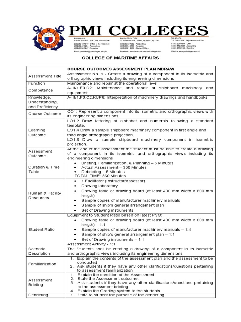 MDraw No.1 COAs Plan Drawing | PDF | Rubric (Academic)