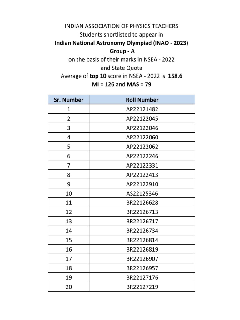 NSEA-GROUP-A 2022-23 Astronomy Group A 2022 Final Result | PDF | Science | Vocational Education