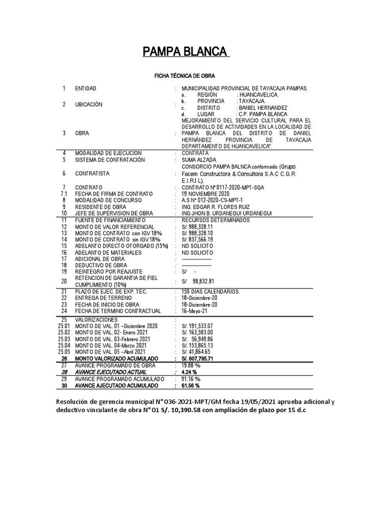 Fichas Tecnicas de Las Obras | PDF
