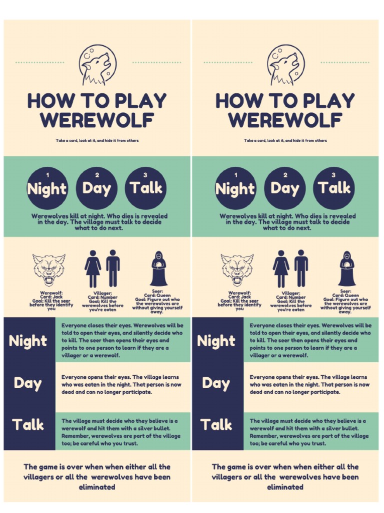 Werewolf Game Rules | PDF