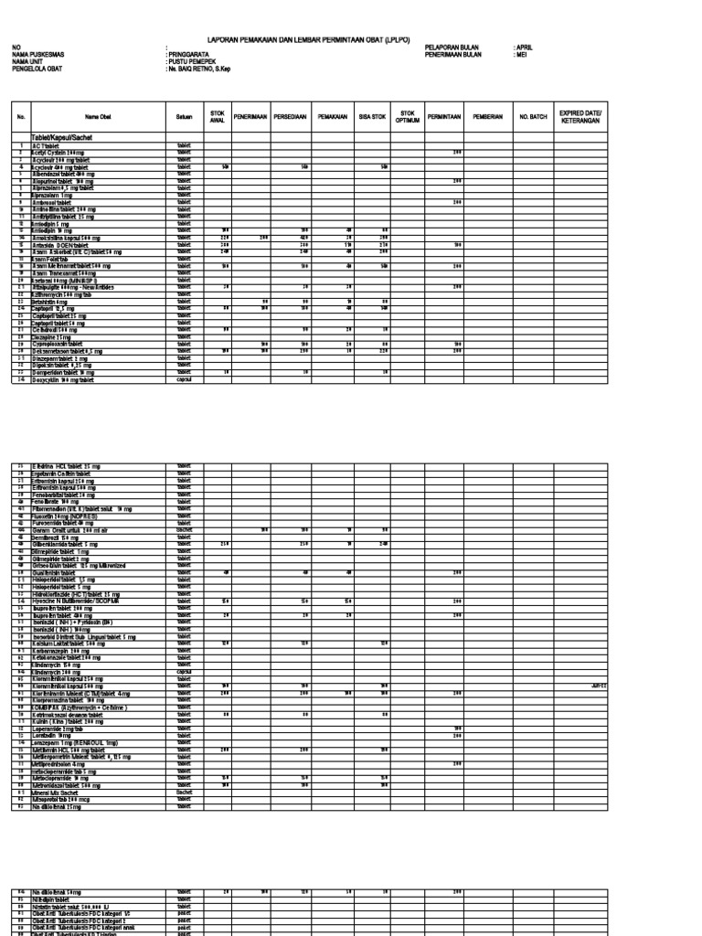 Lplpo Pustu 2022 Pdf Drugs Organic Compounds