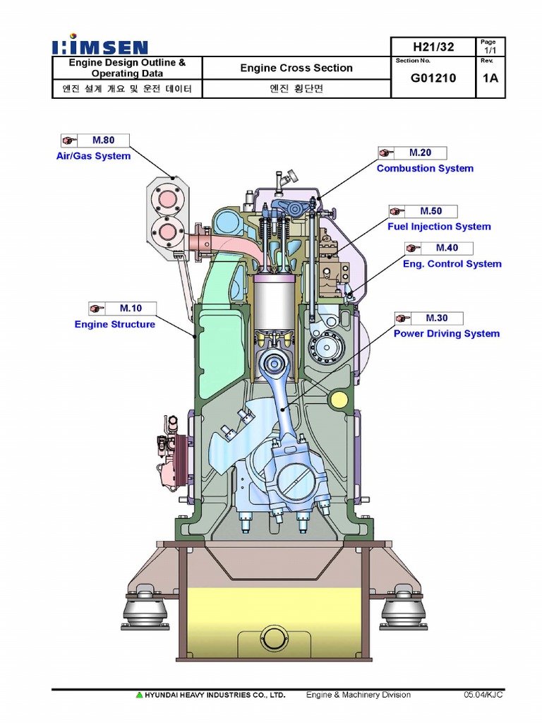 HYUDAI-Himsen - Spare Parts Catalogue | PDF