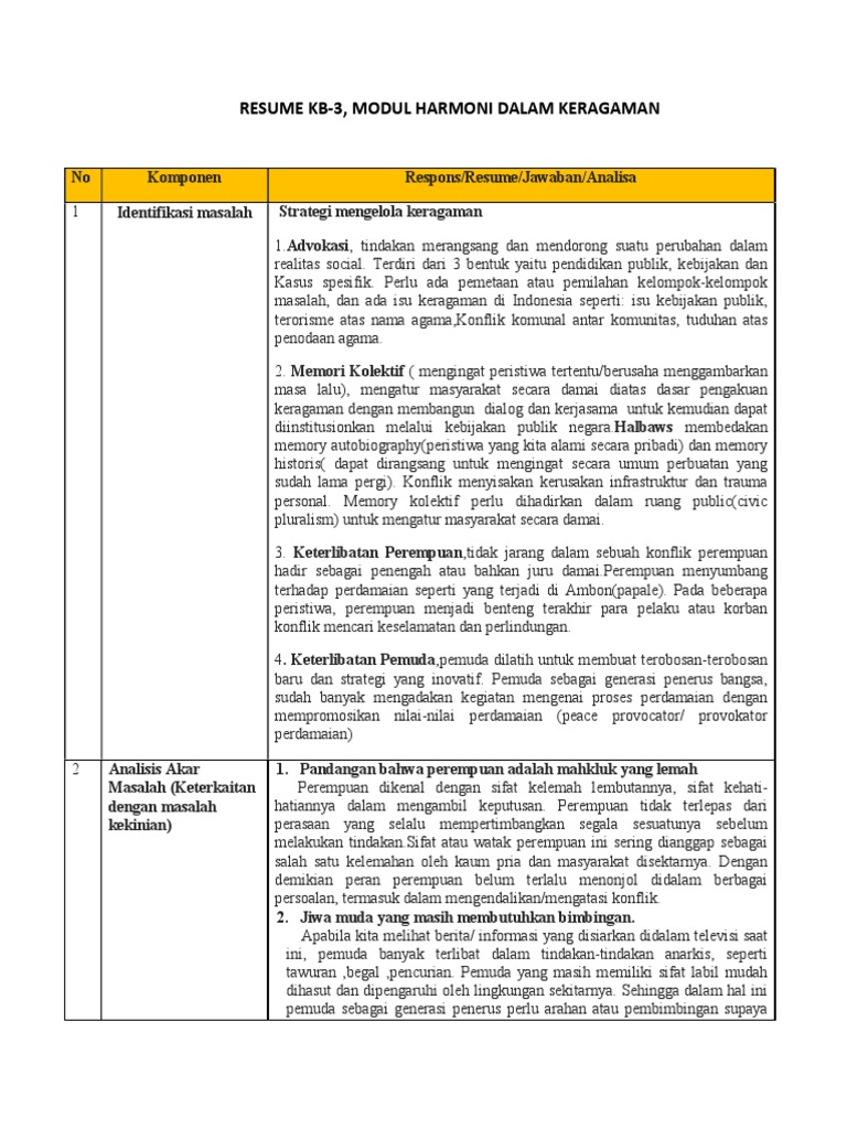 Resume KB-3 Modul Harmoni | PDF