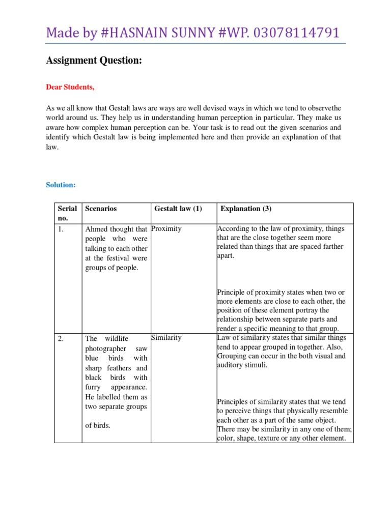 Assignment Solution PSY 101 | PDF | Perception | Cognitive Science