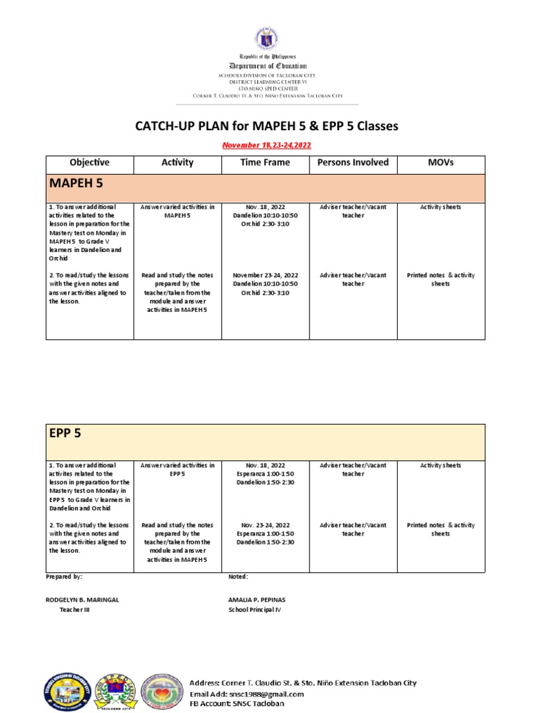 Catch-Up Plan | PDF