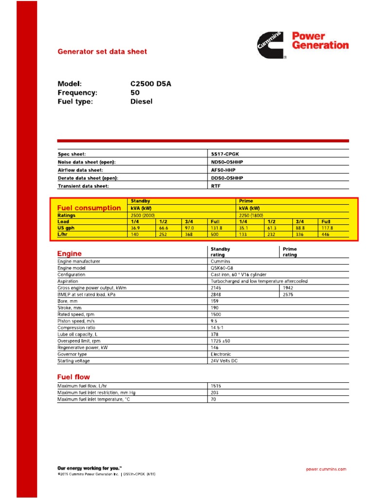 Catalogs C2500D5A | PDF