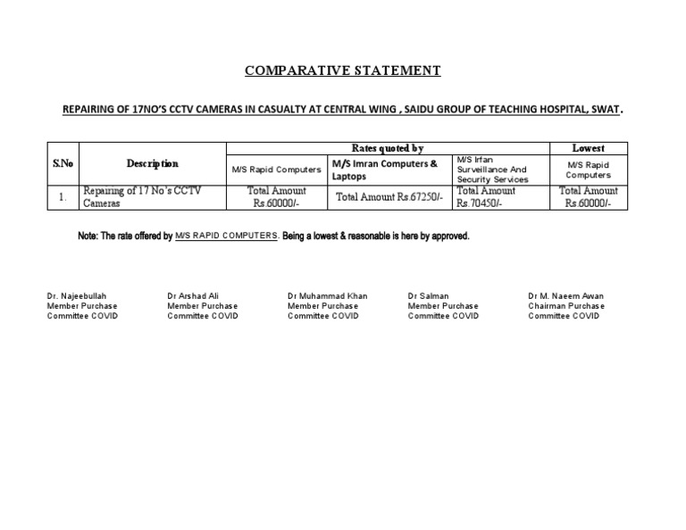Comparative Statement of Generator Delamo | PDF