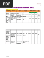 BPOPS Plan 2023 | PDF | Emergency Services | Occupational Safety And Health