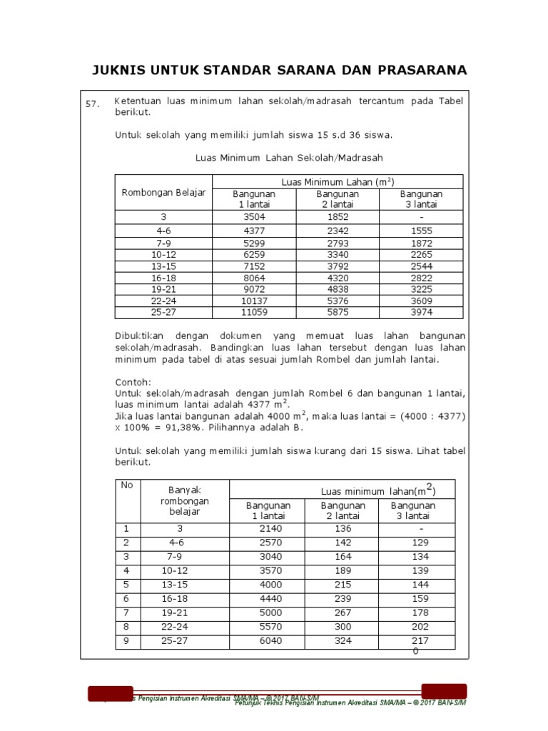 Data Standar Sarana Prasarana Based Standar Nasional Pendidikan | PDF
