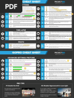 Gopro For Beginners Cheat Sheet | PDF | Camera | Exposure (Photography)