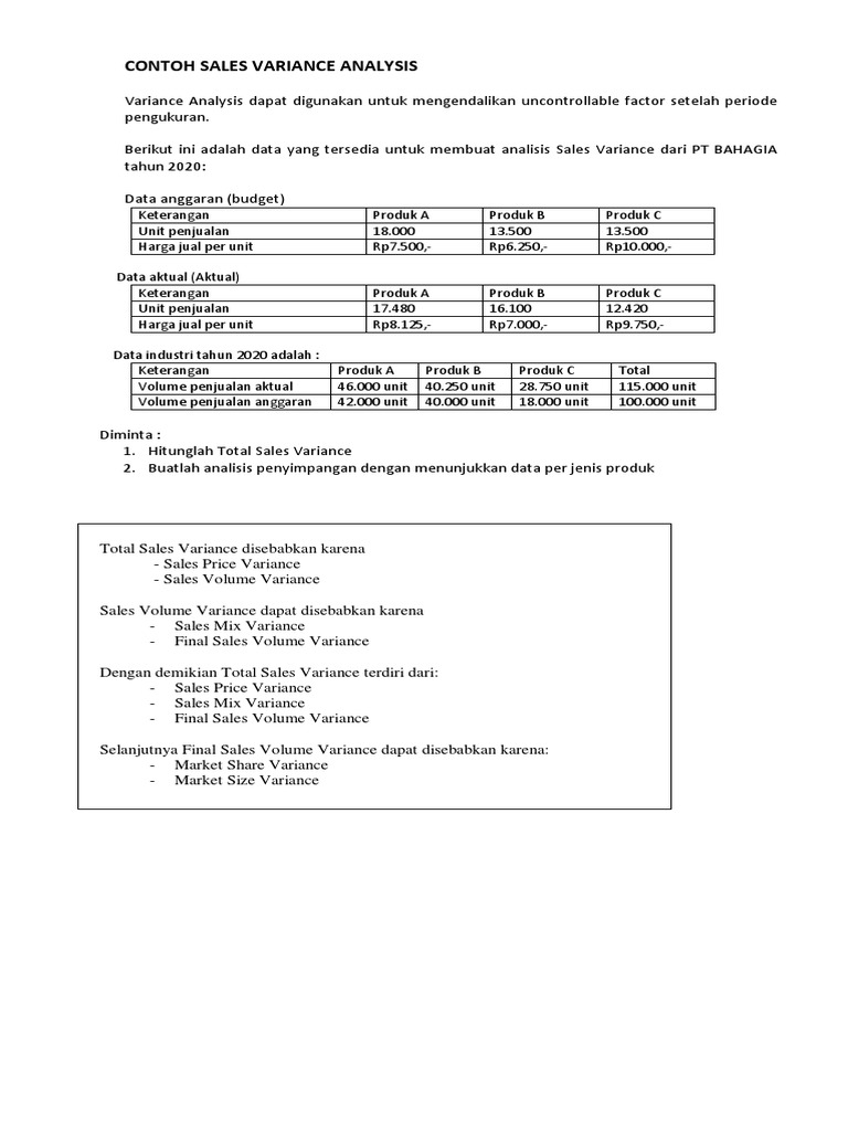 Contoh Sales Variance Analysis | PDF