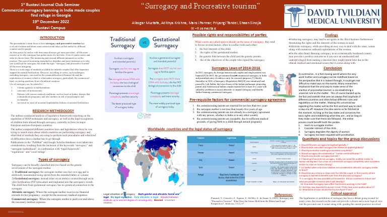 Surrogacy and Procreative Tourism | PDF | Surrogacy | Health Sciences