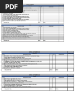 Check List de Cocina | PDF | Cocinando | Implementos nacionales