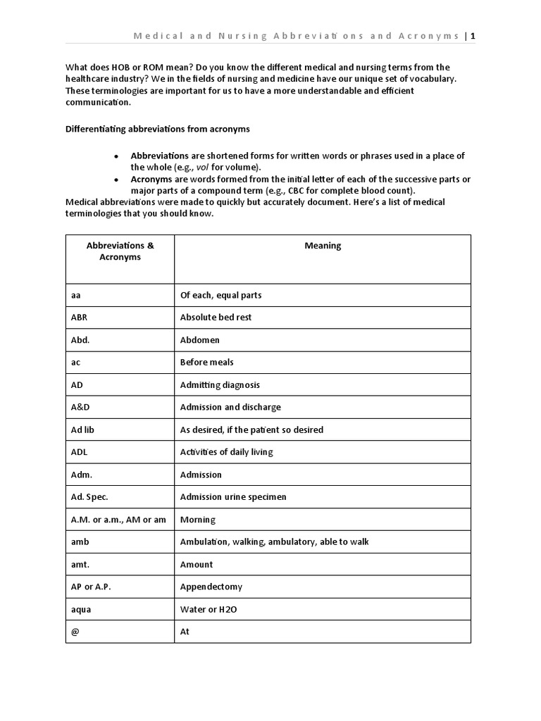 Abbreviations | PDF | Chronic Kidney Disease | Alanine Transaminase