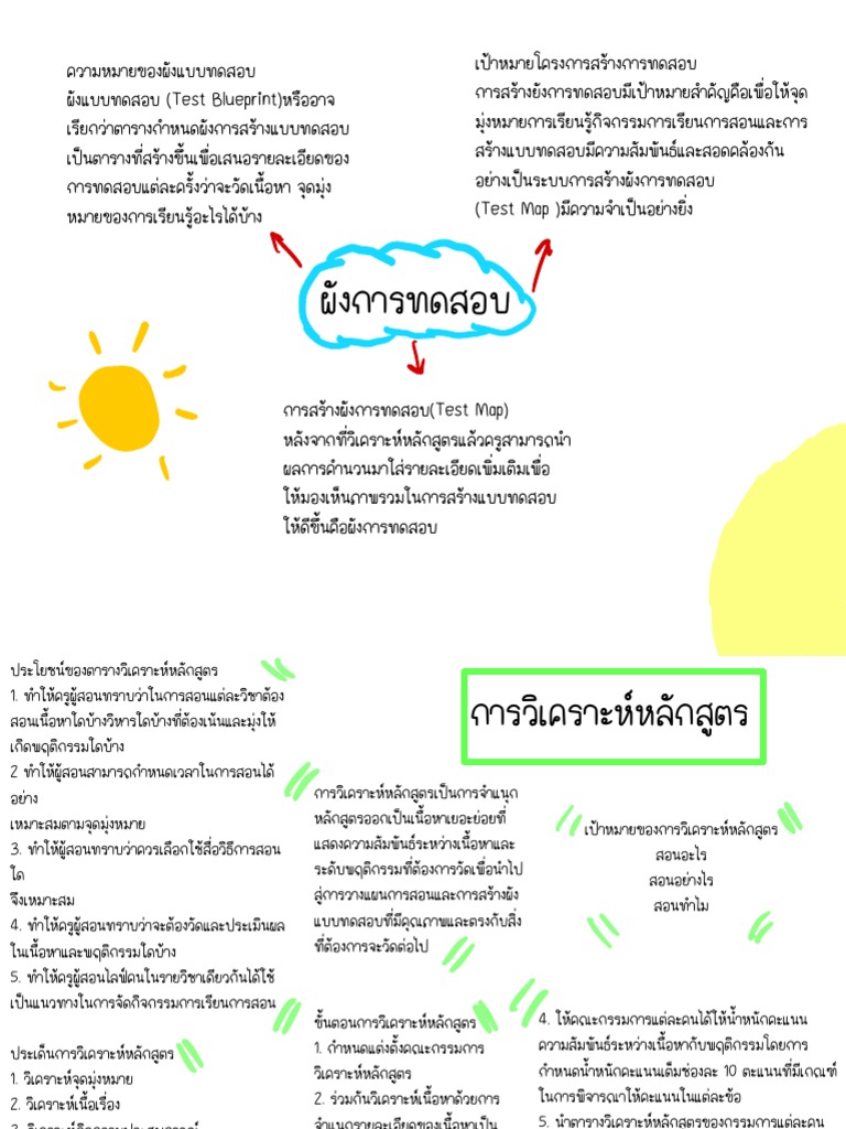 Mind Map 2 Pdf
