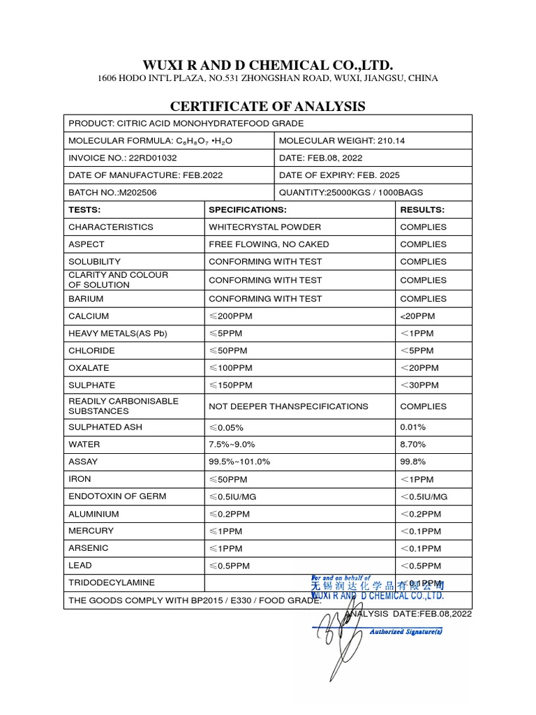 COA Citric Acid M202506 | PDF | Sulfate | Chemistry