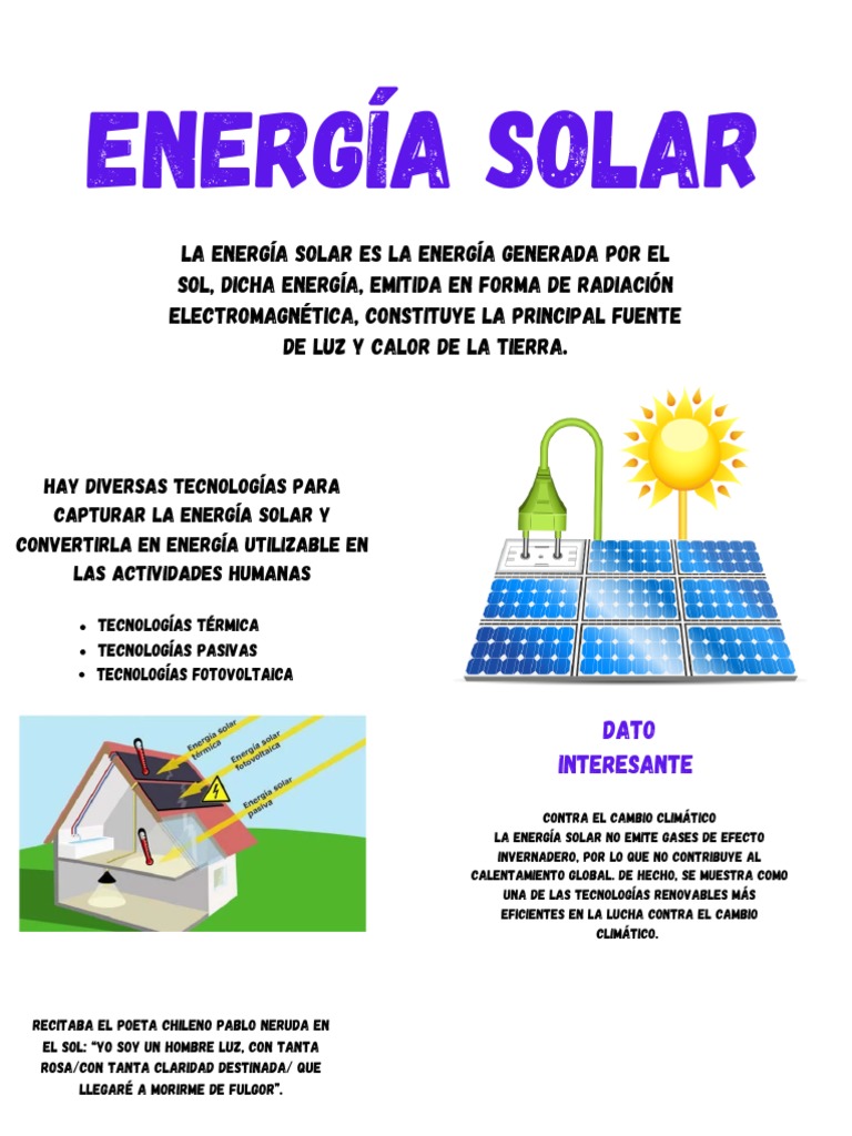 Energia Solar | PDF