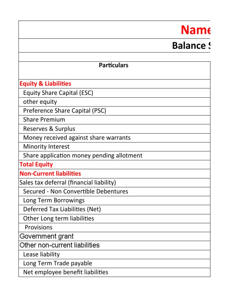 Comprehensive Financial Statement Analysis | PDF | Dividend | Equity ...