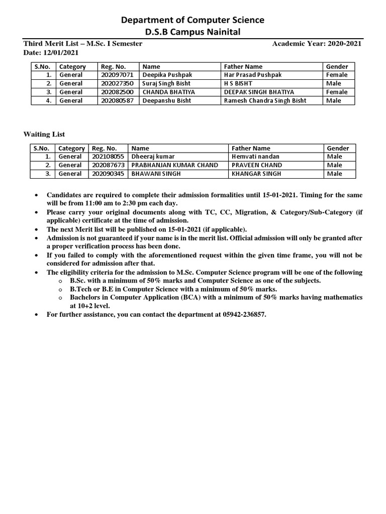 3ryyd Merit List MSC Comp Sci DSB | PDF