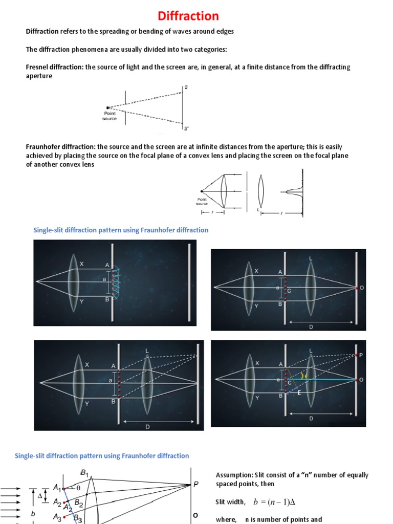 3 Diffraction Final 23 Sep 2021 Pdf Angular Resolution Diffraction
