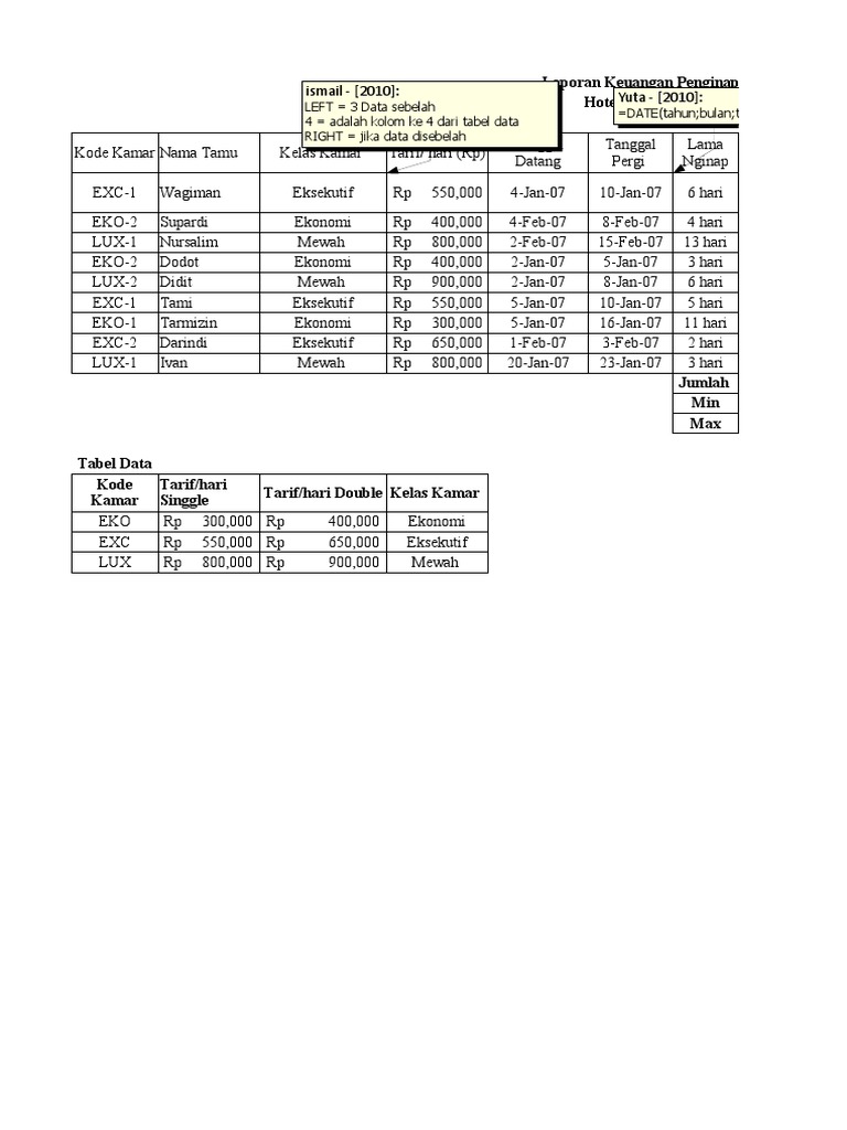 Spreadsheet Xii Ak | PDF