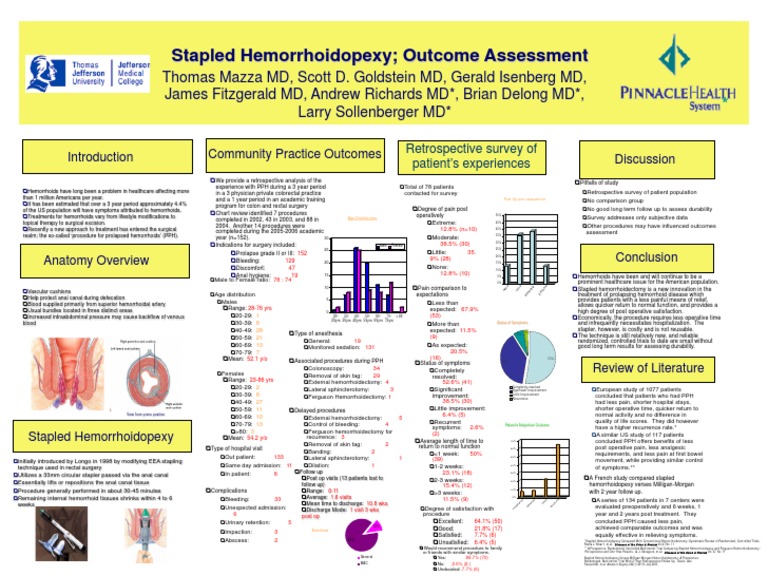Hemorhoidectomy Poster | PDF | Hemorrhoid | Clinical Medicine